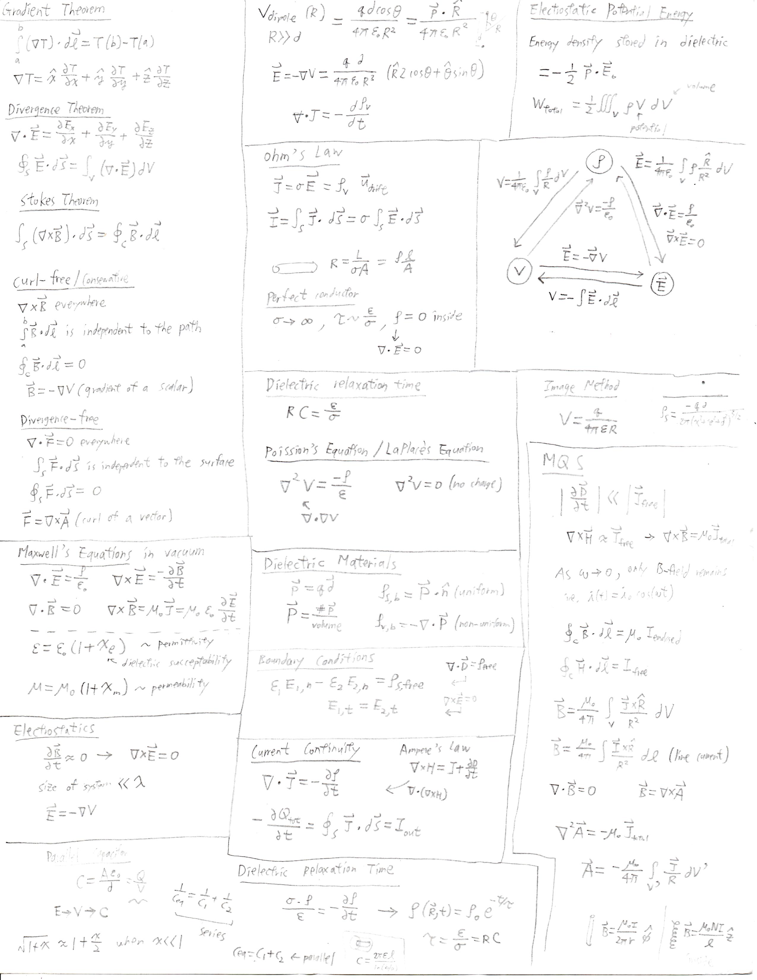 Cheuk's Website